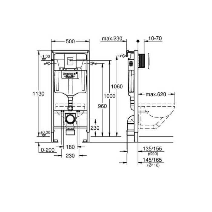 ΚΑΖΑΝΑΚΙ ΕΝΤΟΙΧΙΣΜΟΥ GROHE RAPID SL 38772001 ΜΕ ΠΛΑΚΕΤΑ 38732 GROHE